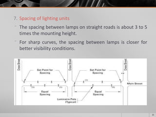 Street lighting | PPTX