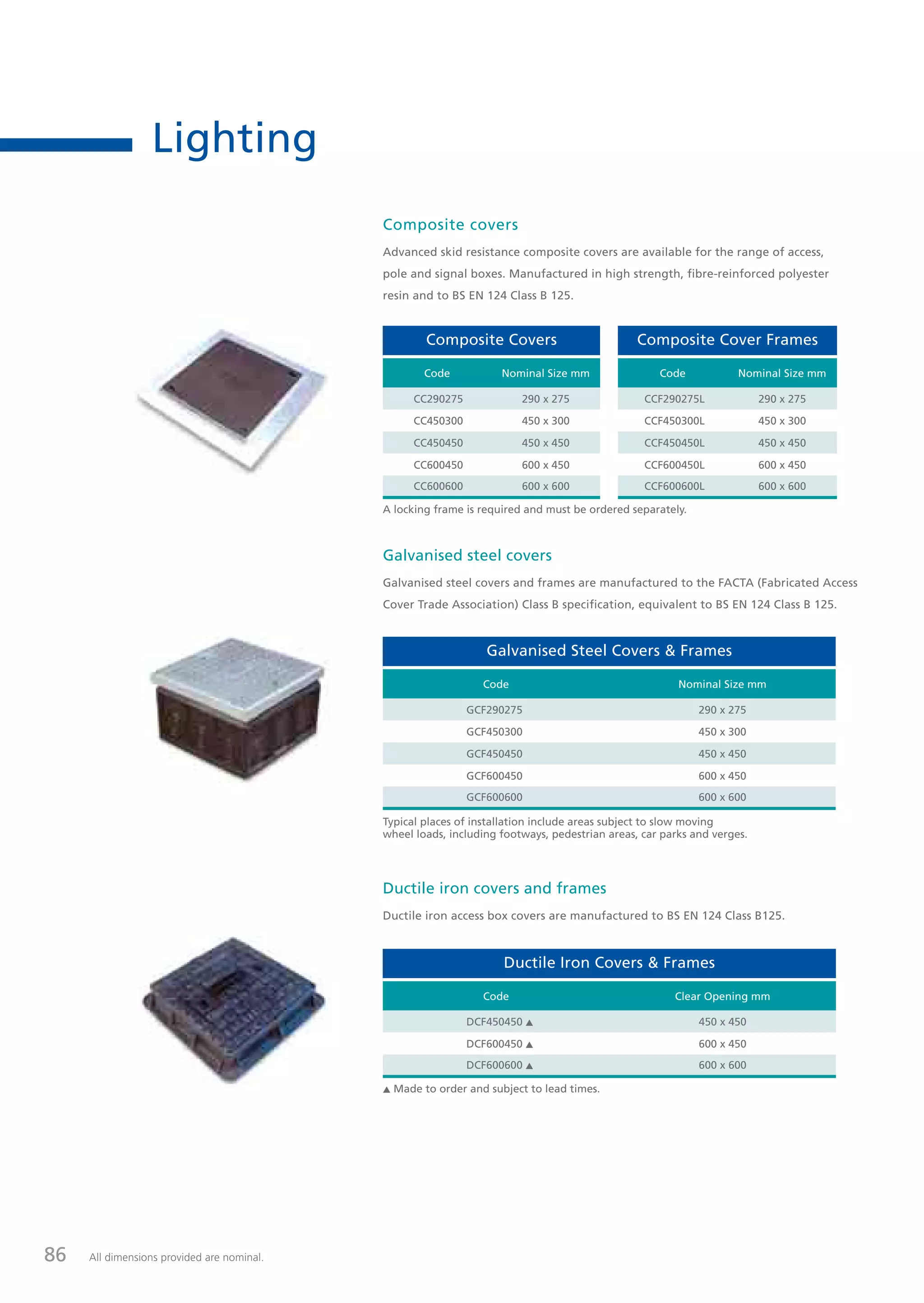 Street Lighting Polypipe Cable Duct | PDF
