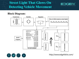 Street Light that Glows on Detecting Vehicle Movement | PPTX