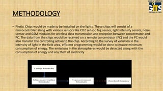 Intelligent Street light monitoring system | PDF