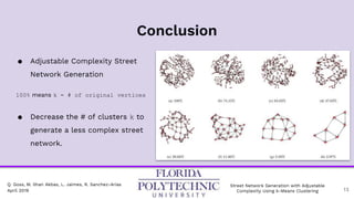 Street Network Generation with Adjustable Complexity Using k-Means Clustering | PPT
