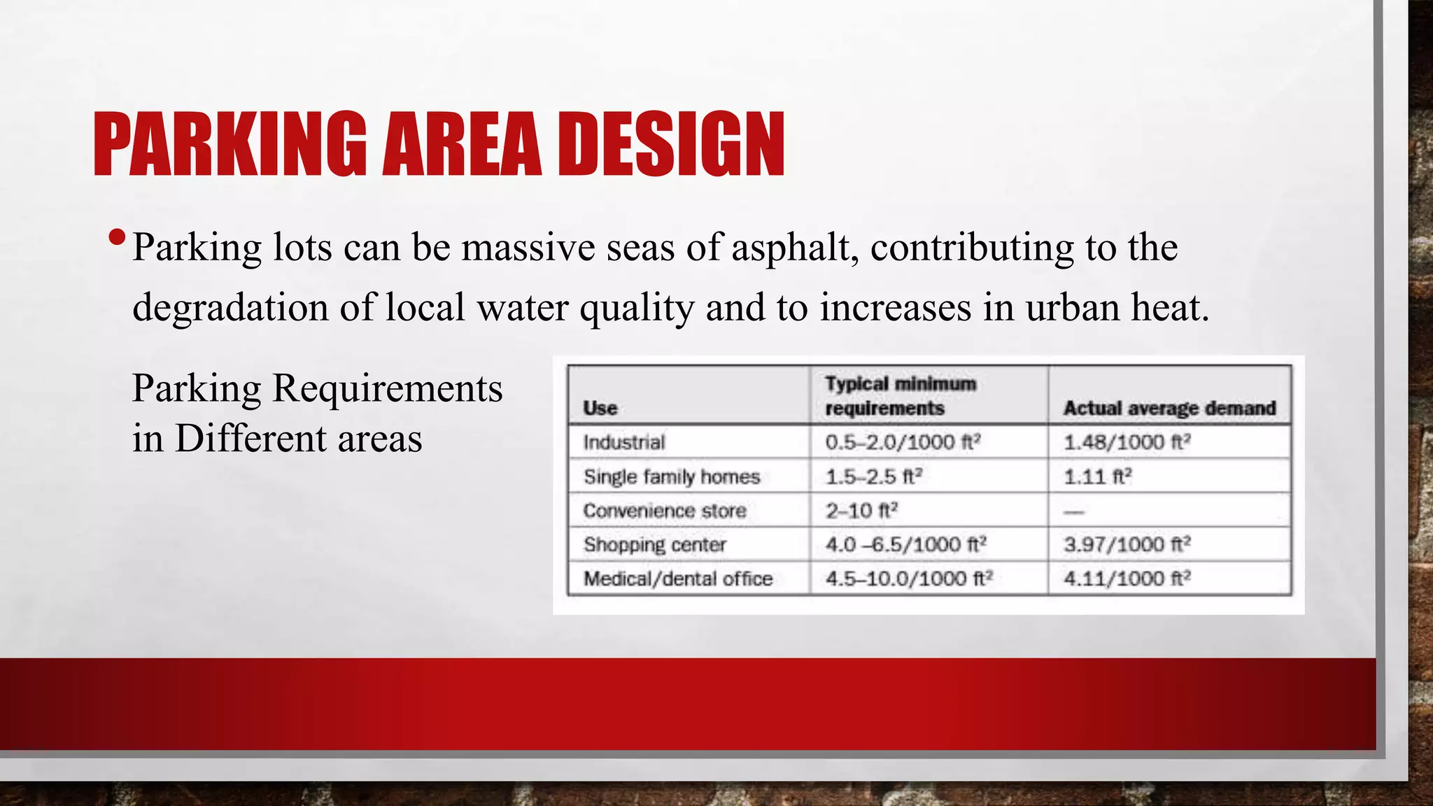 Streets and parking design | PPTX