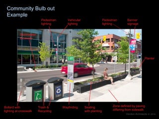 Streetscape progress draft | PPT