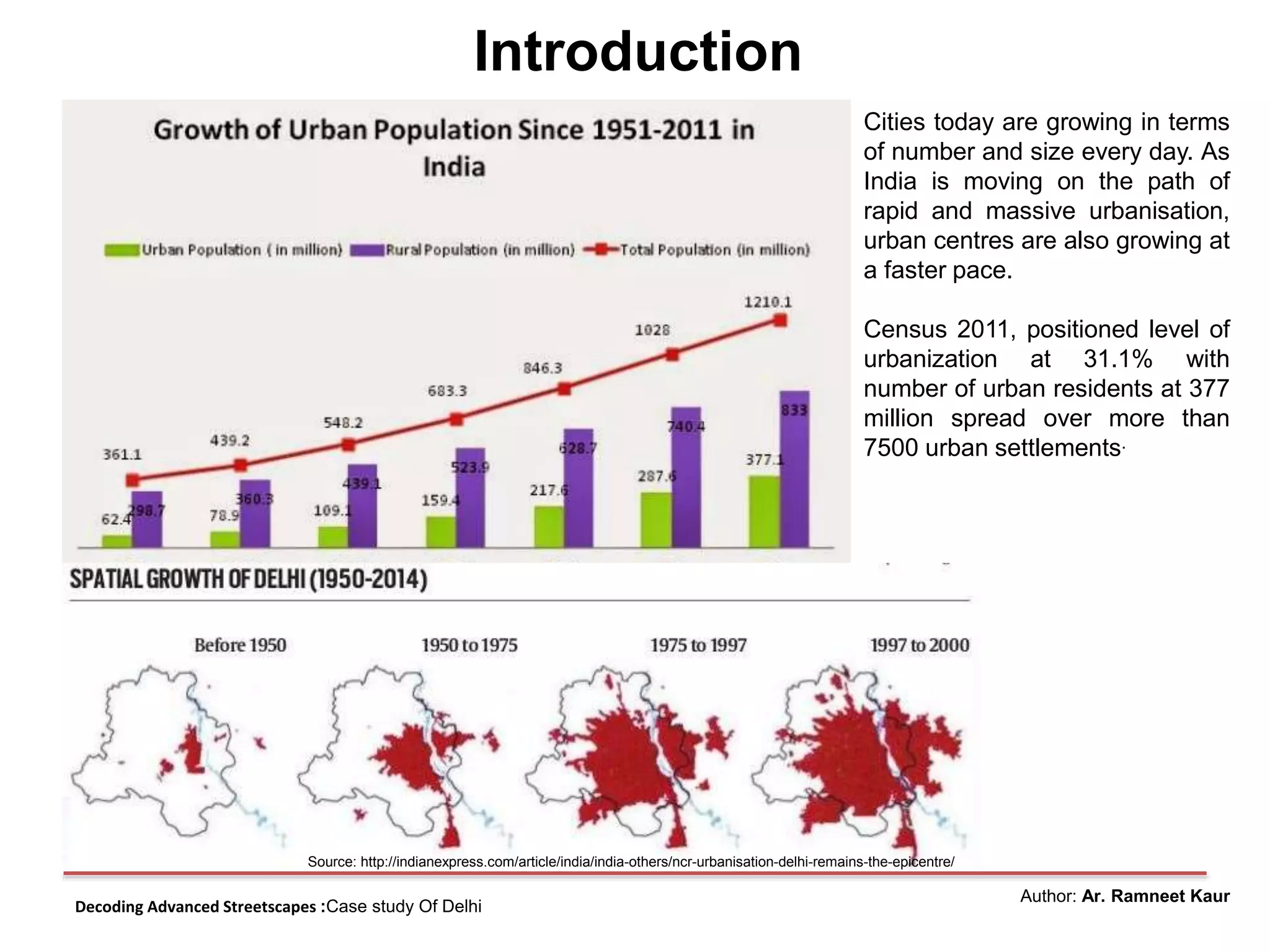 Decoding future streetscapes of Delhi | PPTX