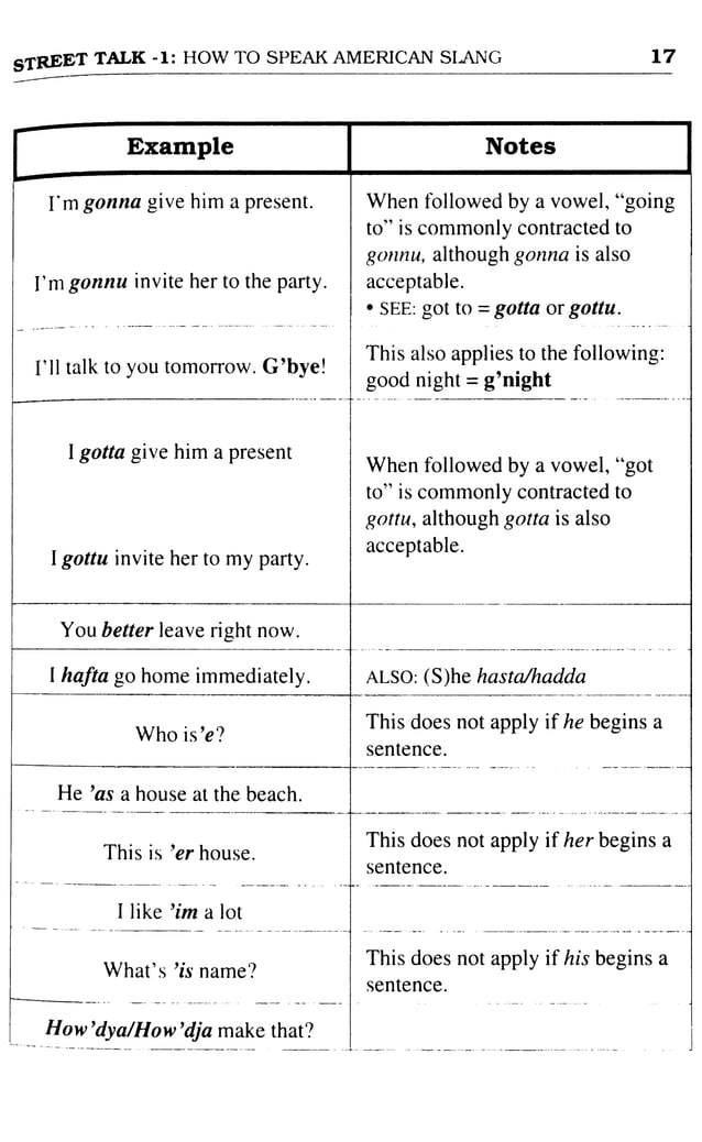 Street Talk 1.pdf | Books and Literature