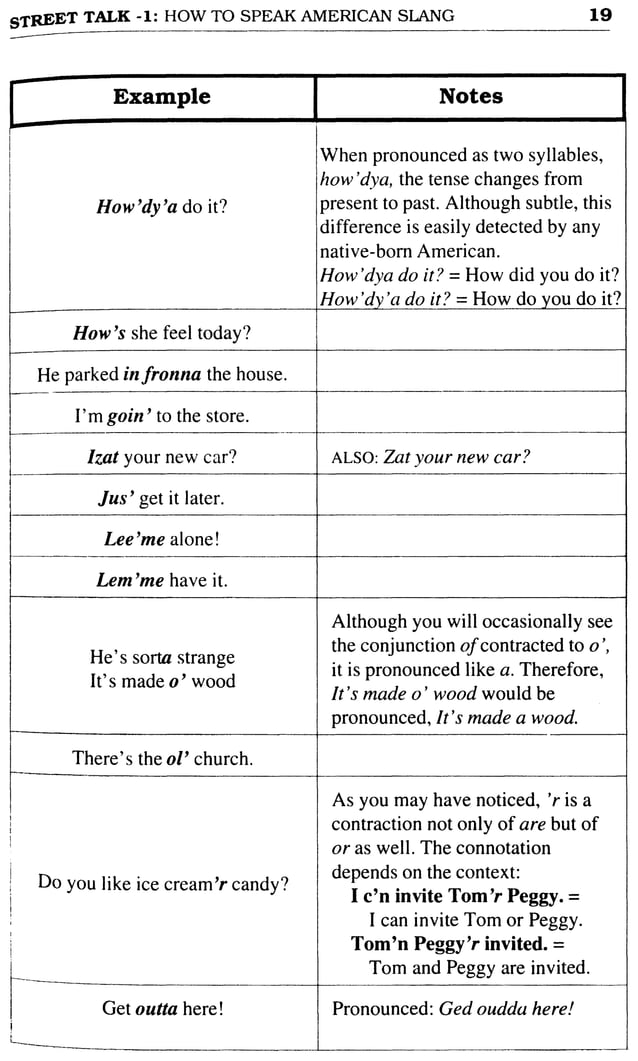 Street Talk 1.pdf | Books and Literature