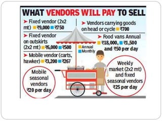 Street vendors and local area planning | PPTX