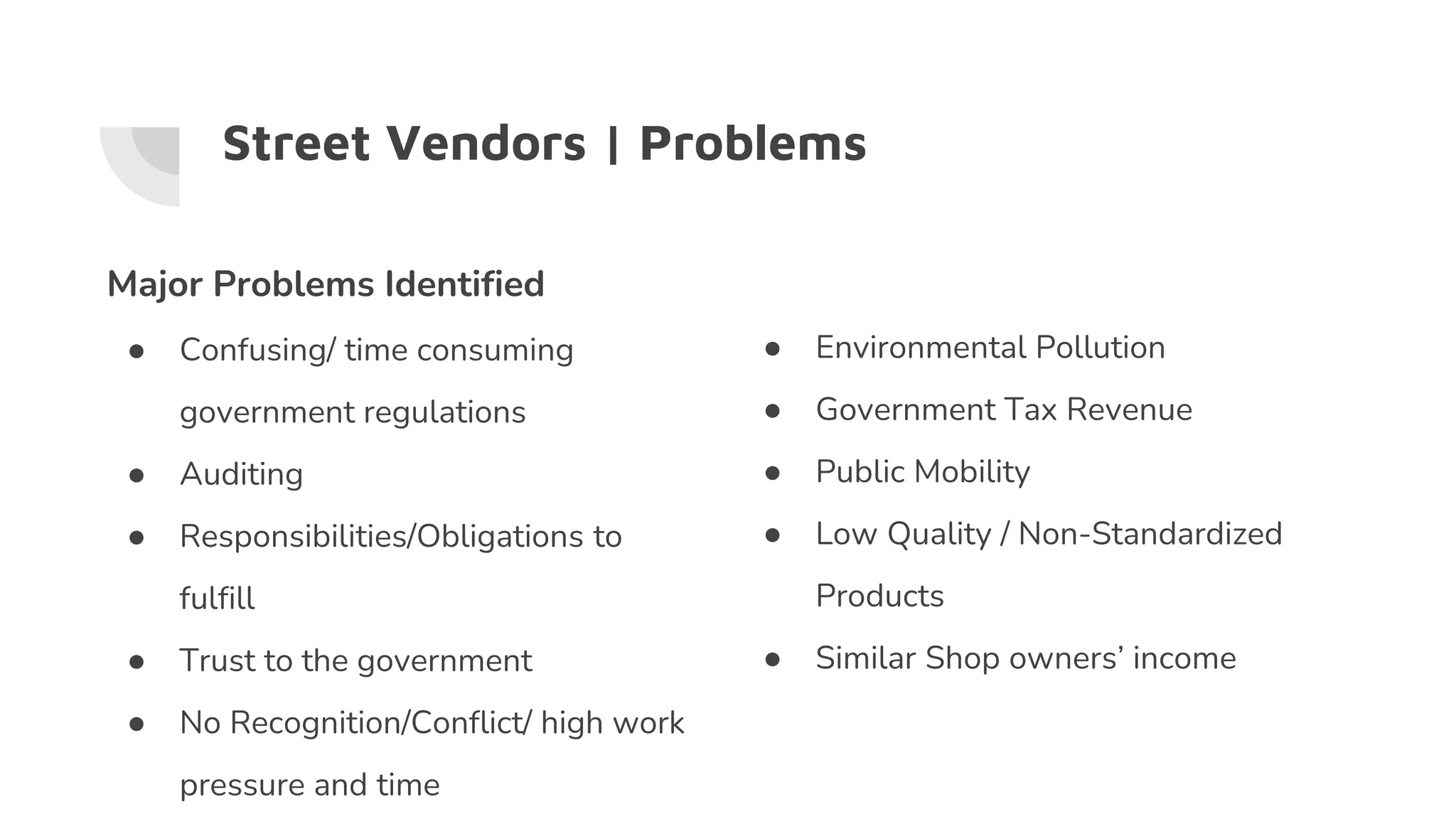 Understanding Urban Informal Economy (with focus on issues of street ...