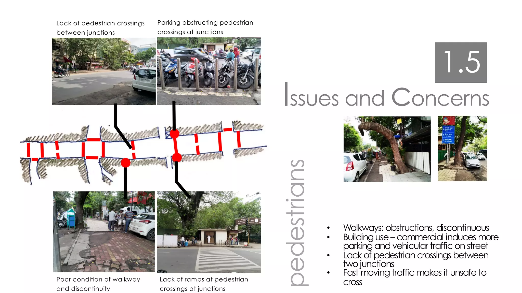 Street Design Workshop - F C Road,Pune | PDF