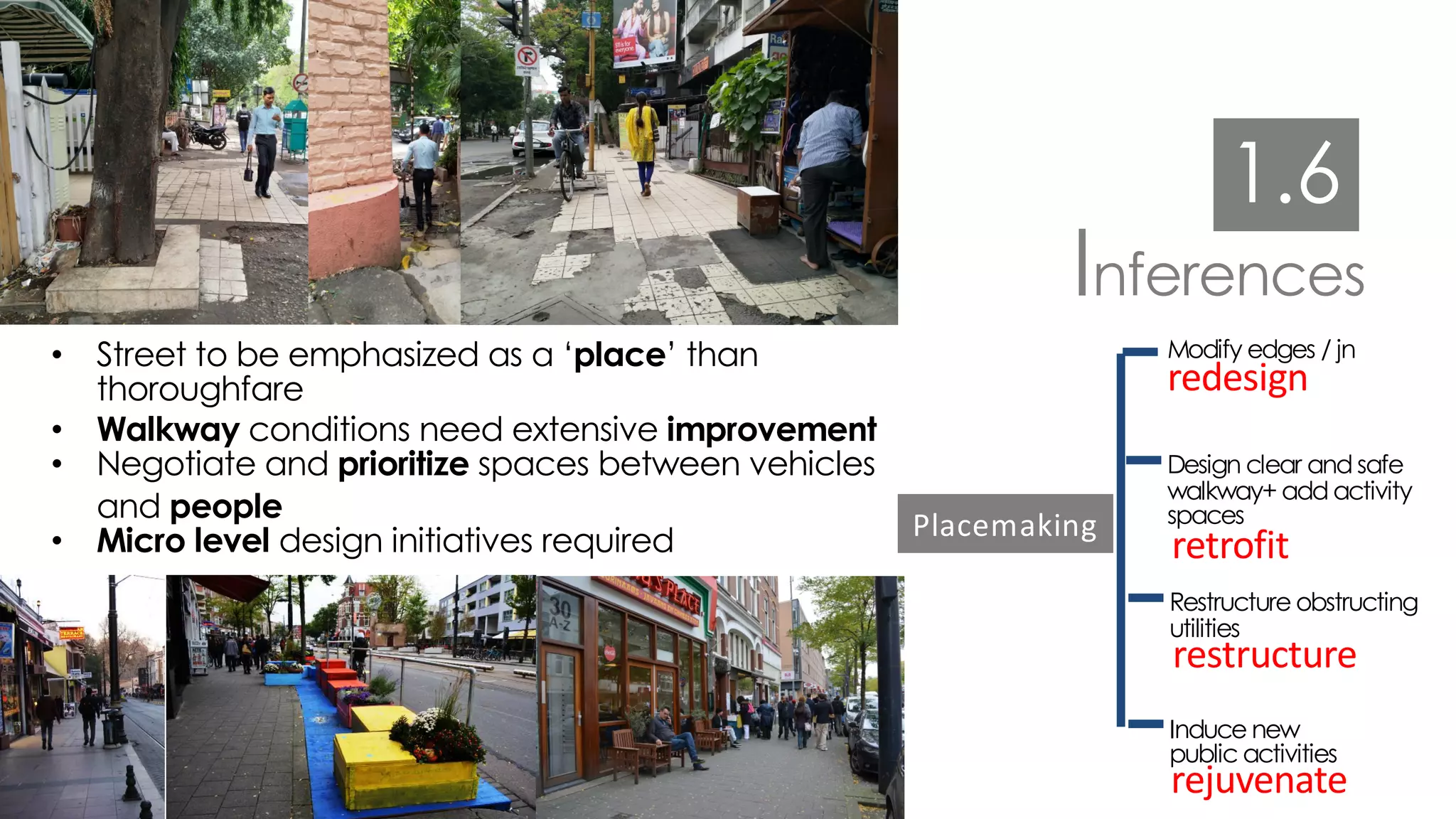Street Design Workshop - F C Road,Pune | PDF