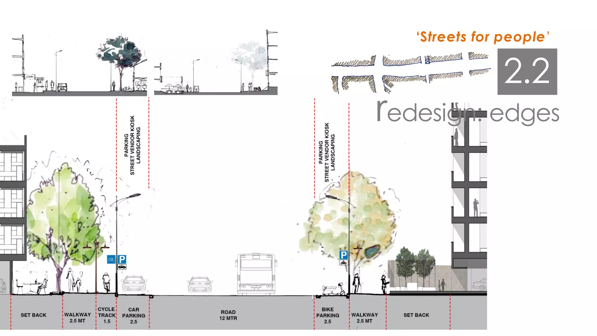 Street Design Workshop - F C Road,Pune | PDF