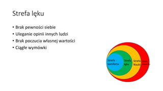 Strefa komfortu.pptx