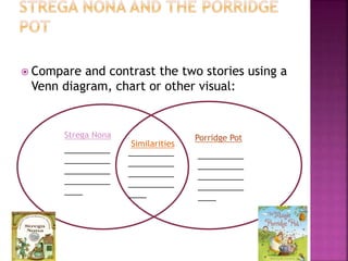 Strega nona lesson plan | PPT