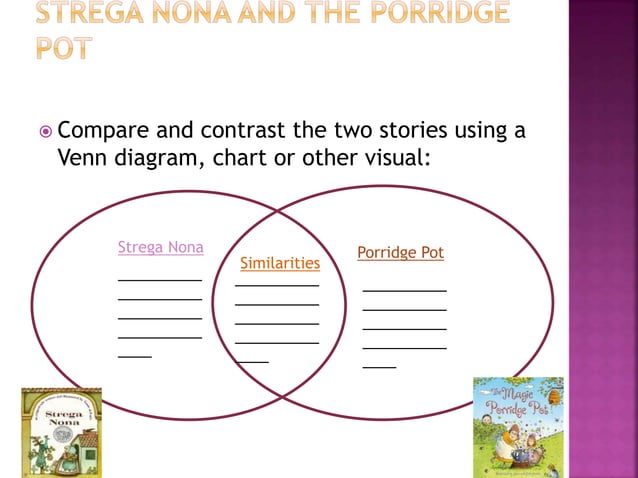 Strega nona lesson plan | PPT