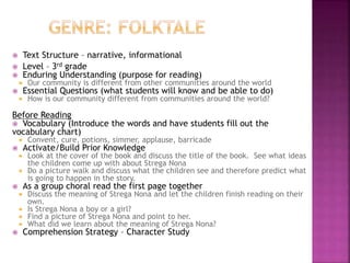 Strega nona lesson plan | PPT