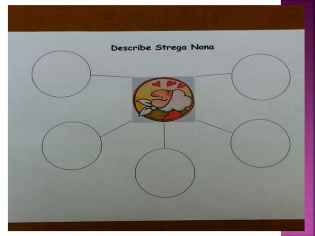 Strega nona lesson plan | PPT