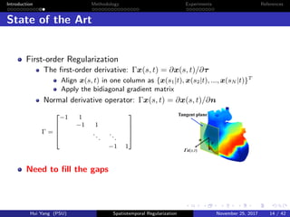 Physics-driven Spatiotemporal Regularization for High-dimensional ...