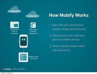 Streicher's police equipt | PDF