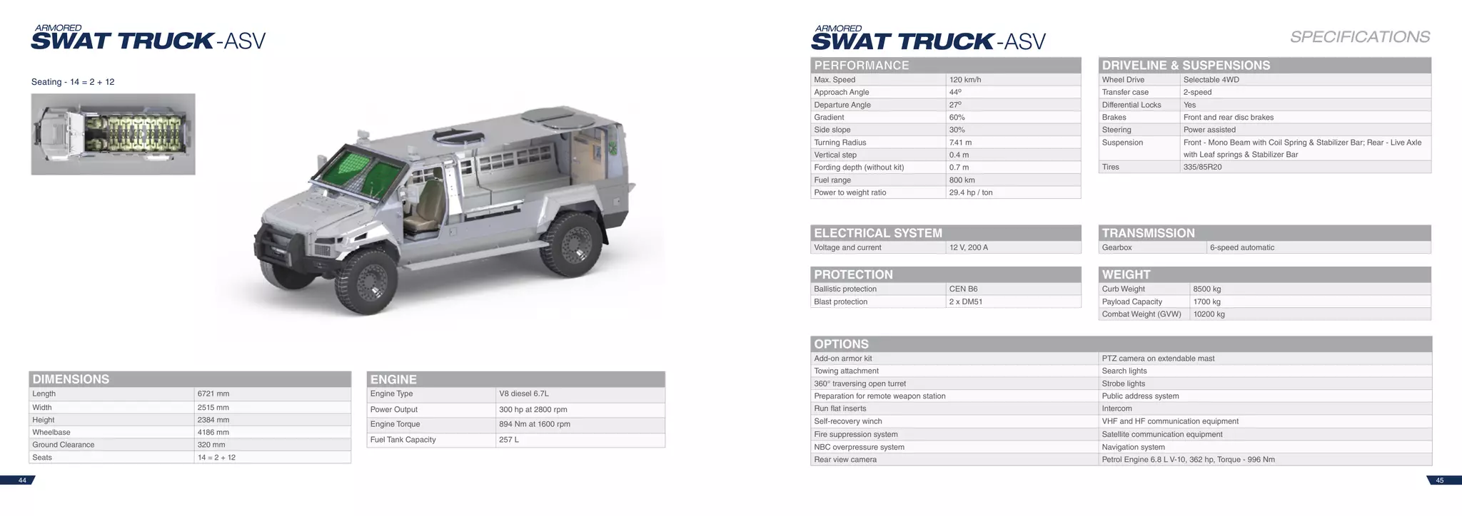 Streit APC brochure | PDF