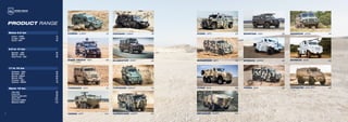 Streit APC brochure | PDF