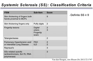 Scleroderma: State of the Art Management | PPT