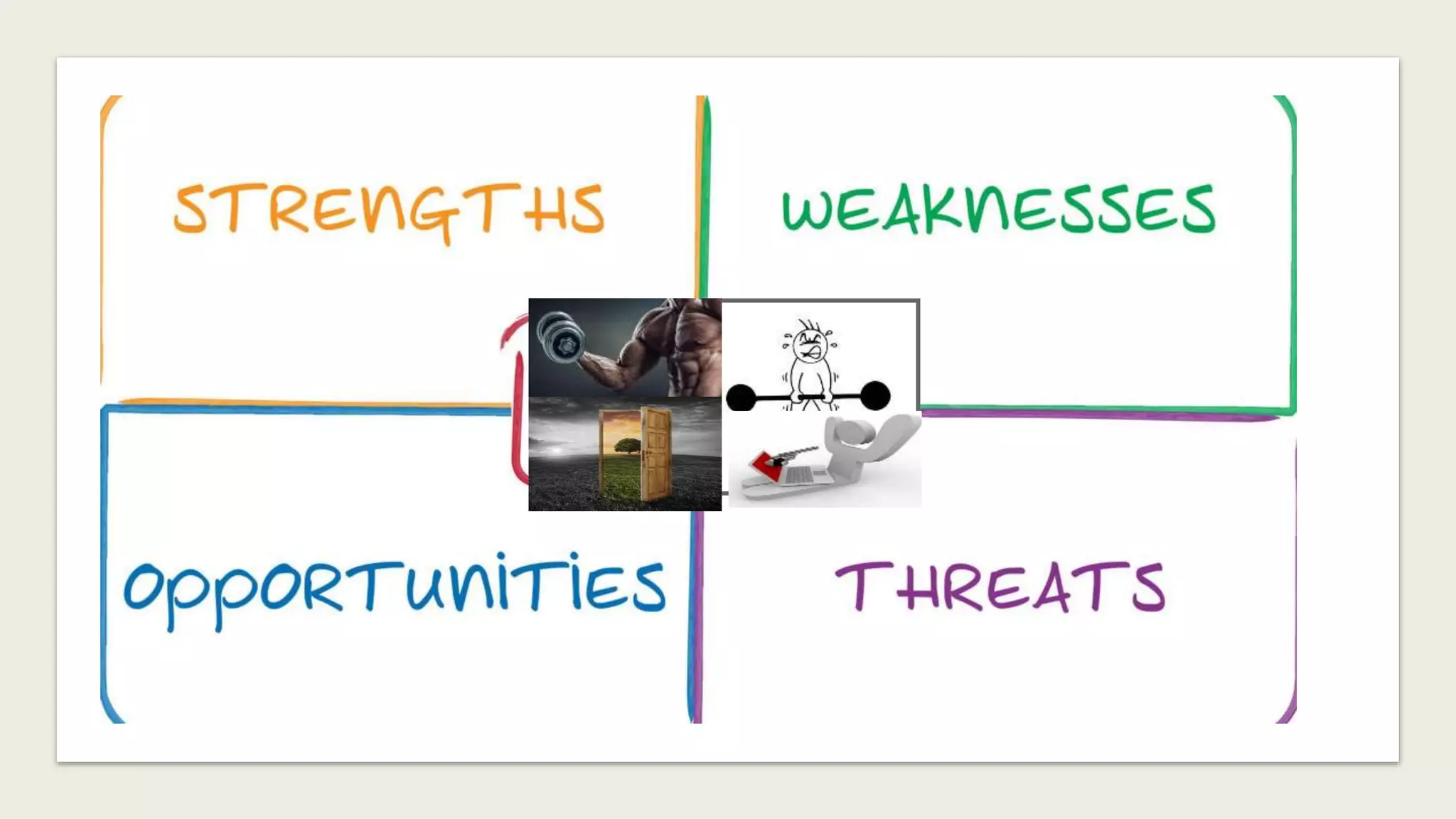 Strenghts and weaknesses.pptx
