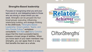 LECTURE: STRENGHTS BASED LEADERSHIP.pptx