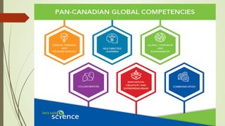 Strengtening Global Competence for elementary education | PDF