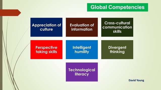 Strengtening Global Competence for elementary education | PDF