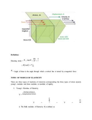 STRENGTH OF MATERIALS | DOCX