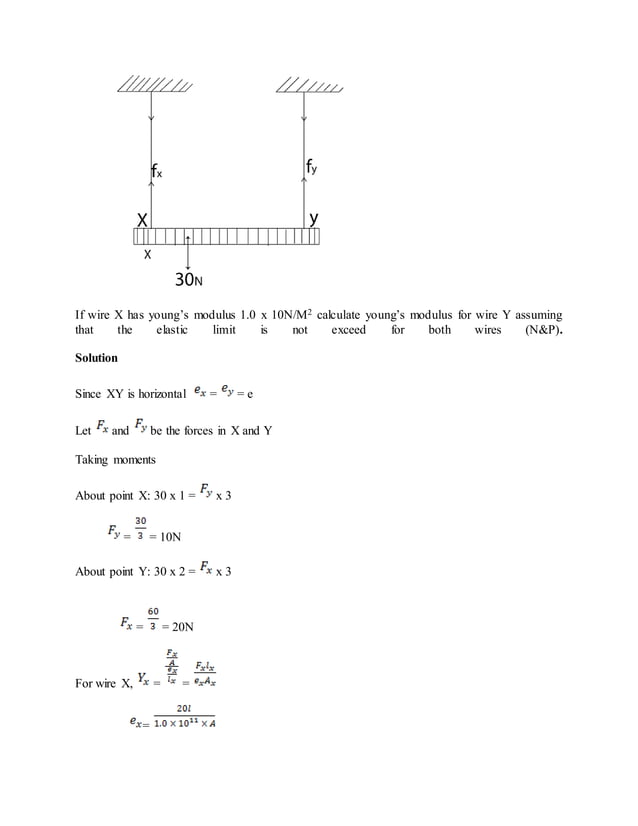 STRENGTH OF MATERIALS | DOCX | Physics | Science