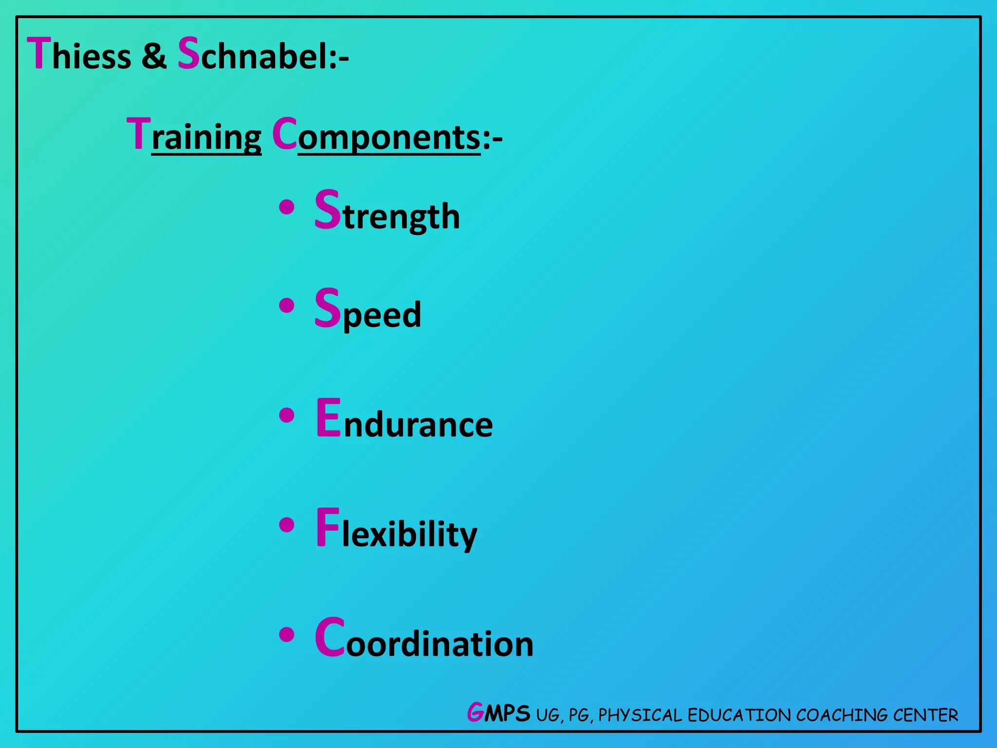 Strength definition types of strength and training its intensity | PPTX