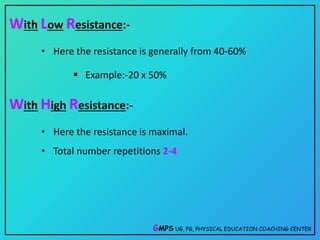 Strength definition types of strength and training its intensity | PPTX