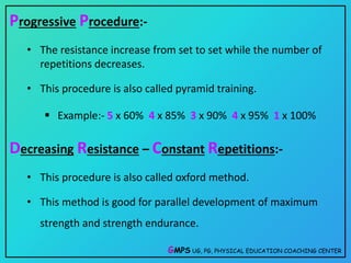 Strength definition types of strength and training its intensity | PPTX