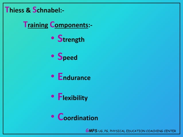 Strength definition types of strength and training its intensity | PPTX ...