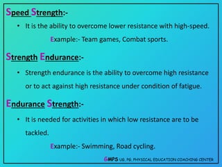 Strength definition types of strength and training its intensity | PPTX