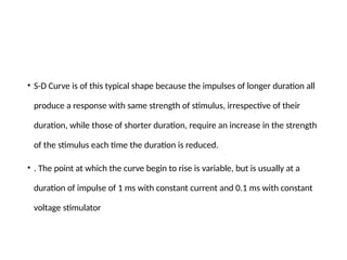 Strength- duration curve ppt presentation | PPT