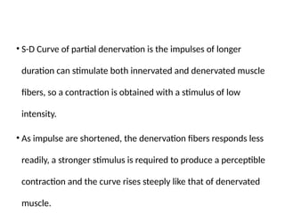 Strength- duration curve ppt presentation | PPT