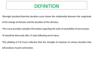 Strength- duration curve ppt presentation | PPT