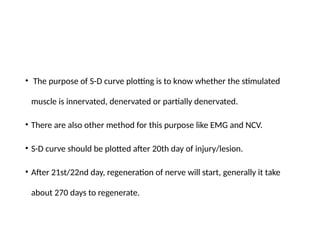 Strength- duration curve ppt presentation | PPT