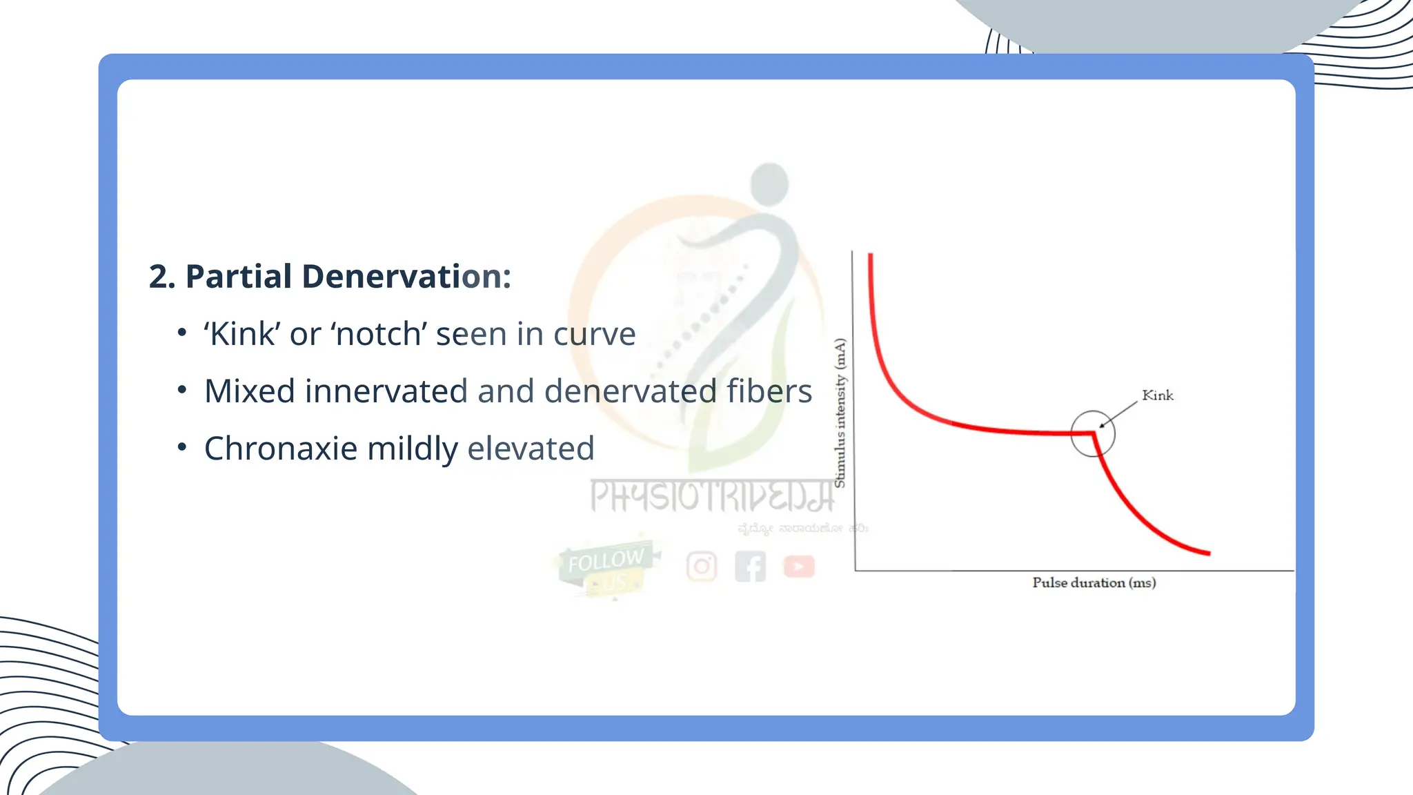 Strength-Duration (SD) Curve in Electrotherapy | PPTX