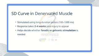 Strength-Duration (SD) Curve in Electrotherapy | PPTX