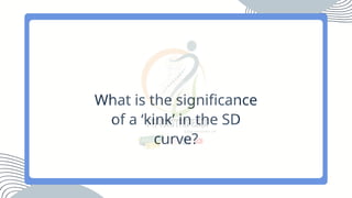 Strength-Duration (SD) Curve in Electrotherapy | PPTX