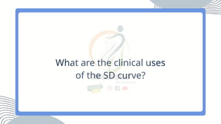 Strength-Duration (SD) Curve in Electrotherapy | PPTX