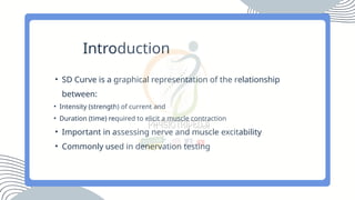 Strength-Duration (SD) Curve in Electrotherapy | PPTX