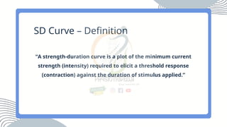 Strength-Duration (SD) Curve in Electrotherapy | PPTX