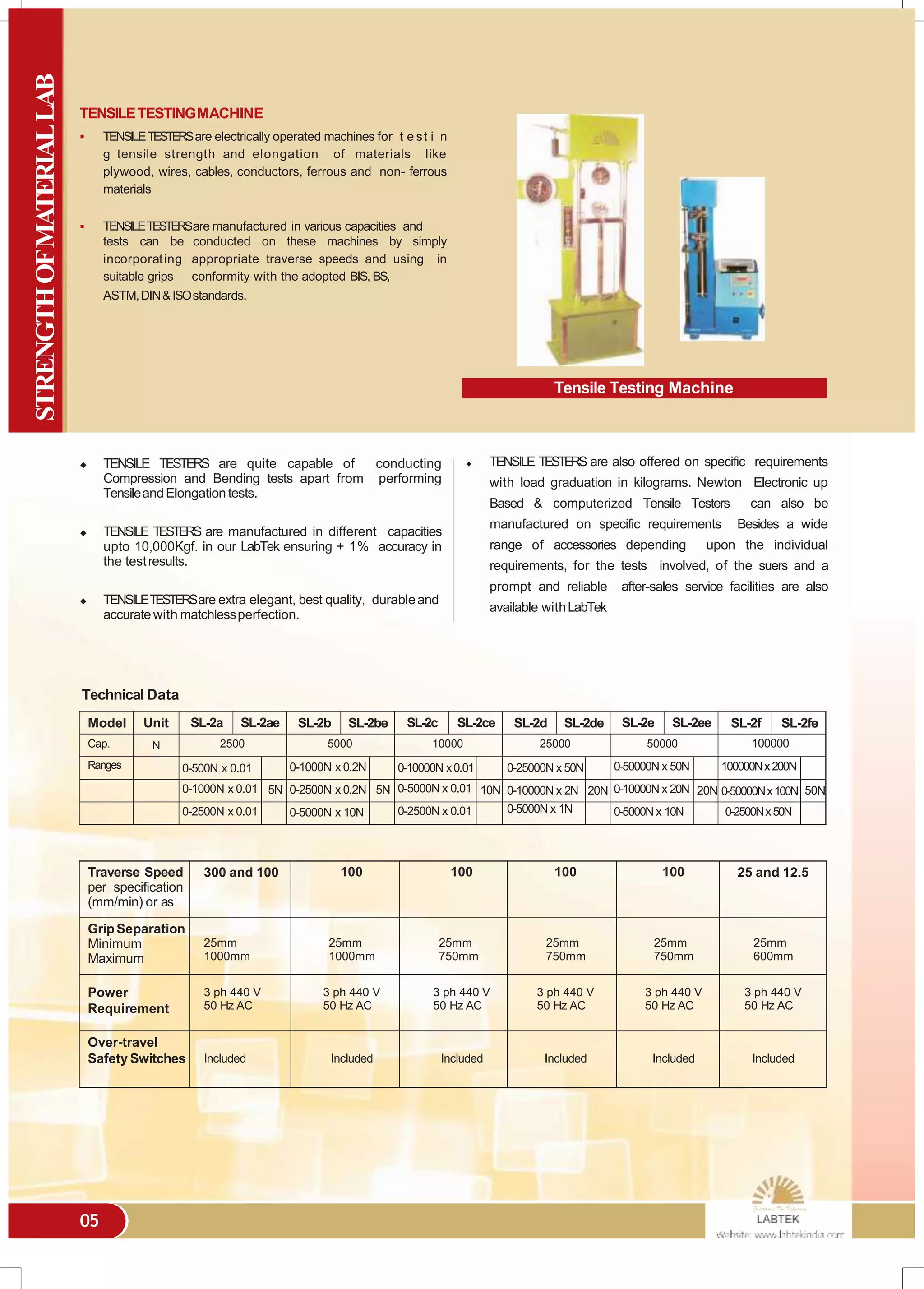Strength Of Materials Lab Equipments | PPTX
