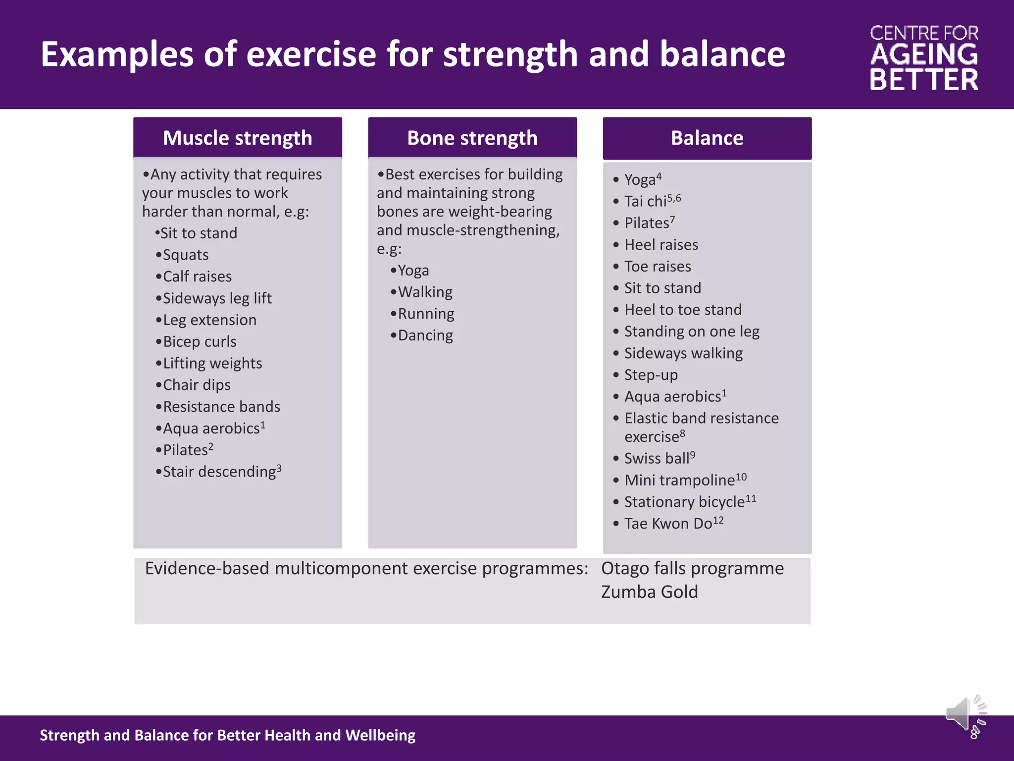 Strength and Balance for Better Health and Wellbeing | PPT