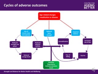 Strength and Balance for Better Health and Wellbeing | PPT