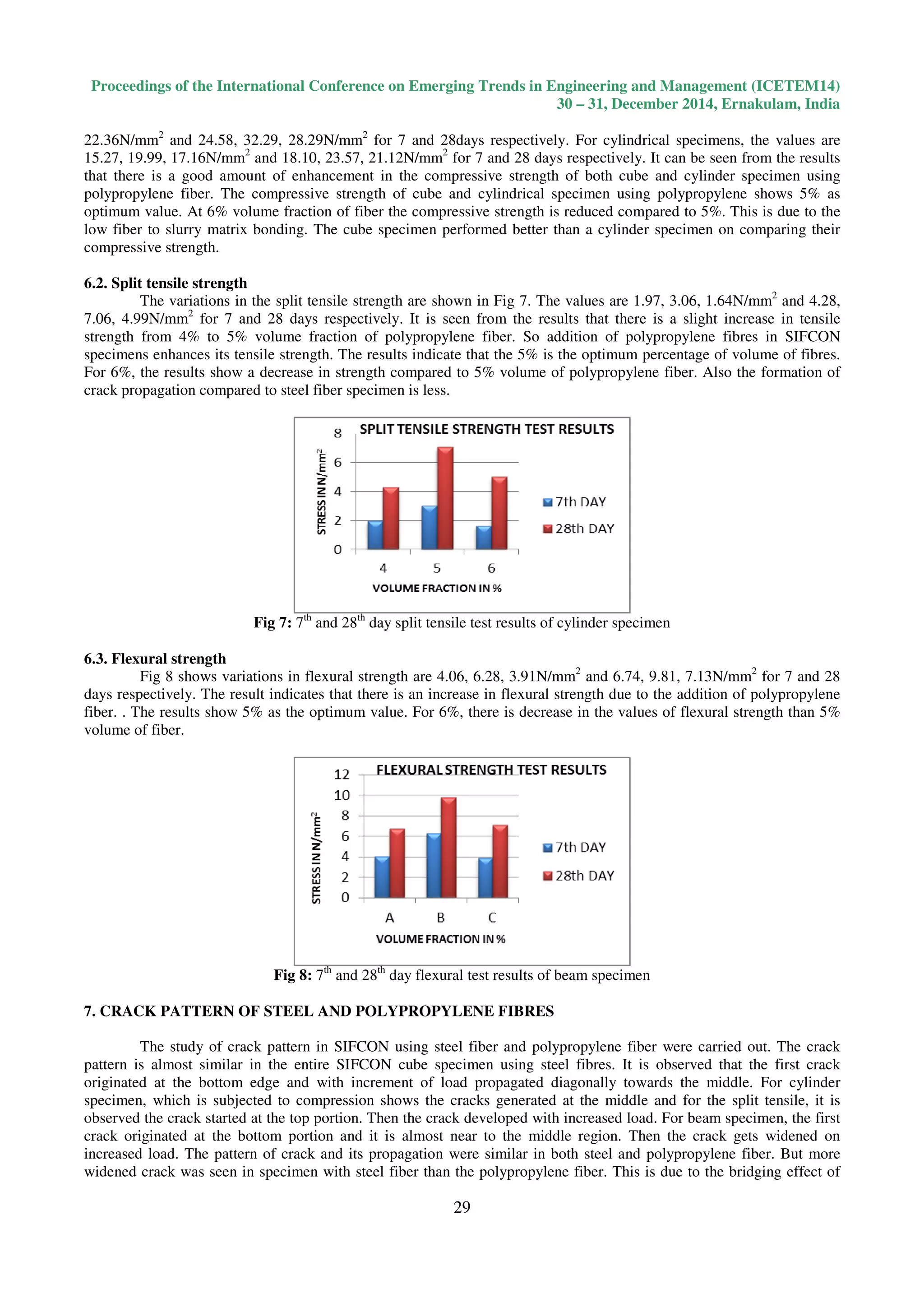 Strength and behaviour of sifcon with different types of fibers | PDF ...
